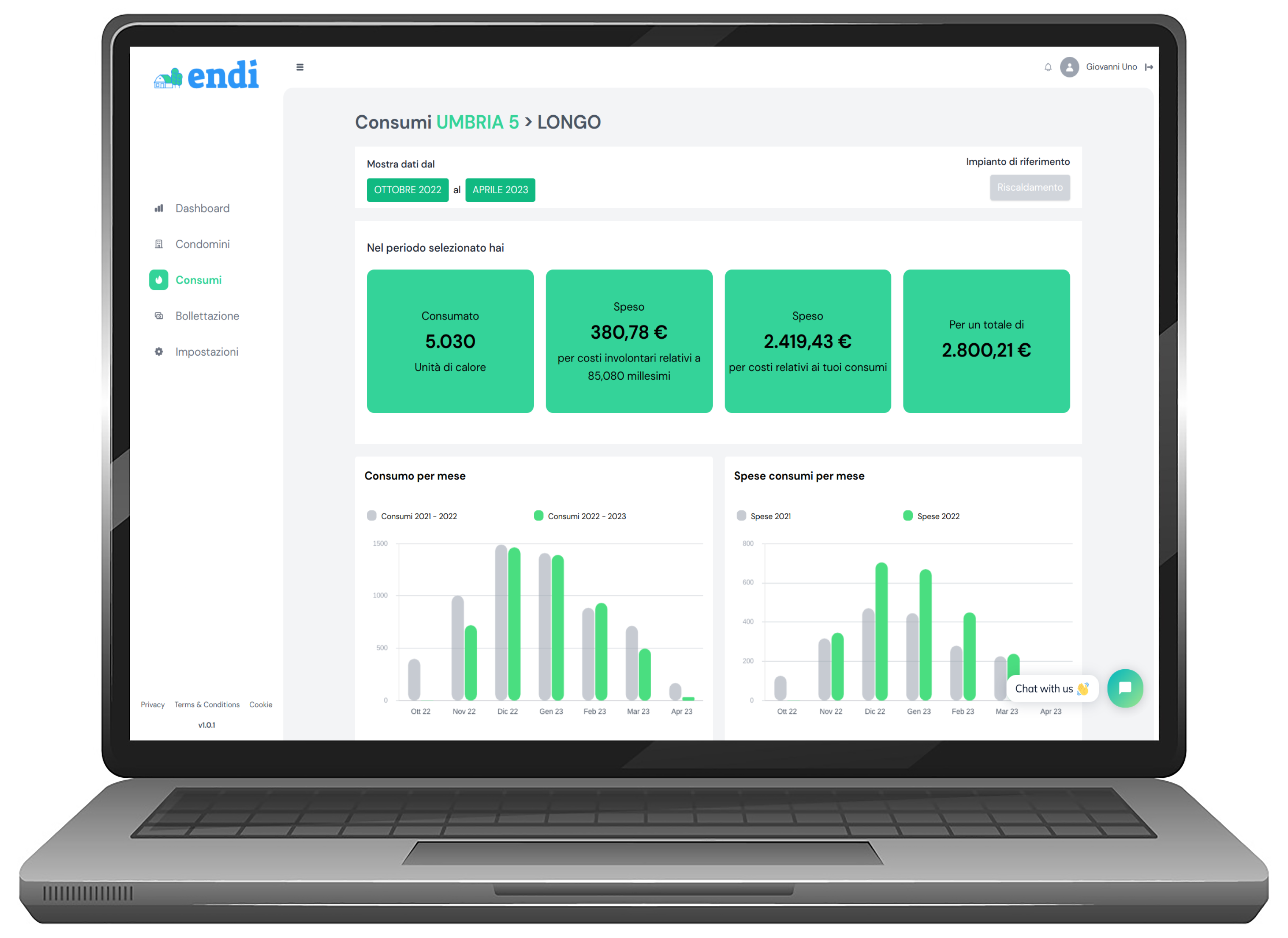 Endi | Ripartizione dei consumi in tempo reale